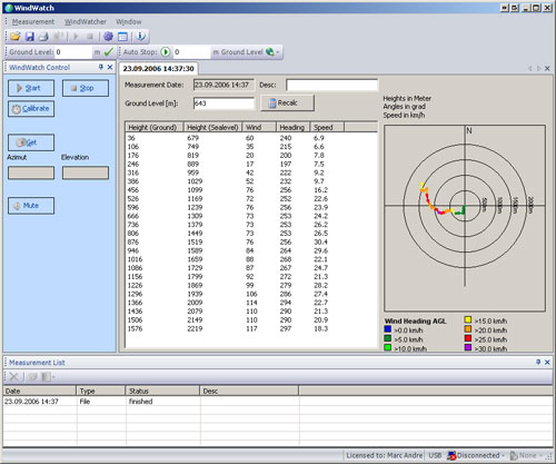 André-Netline eBusiness-Solutions